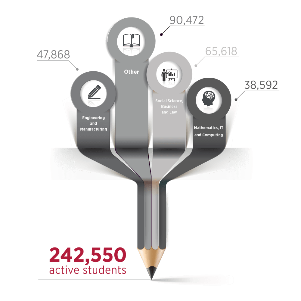 Gecić Law Why Invest In Serbia And The Western Balkans
